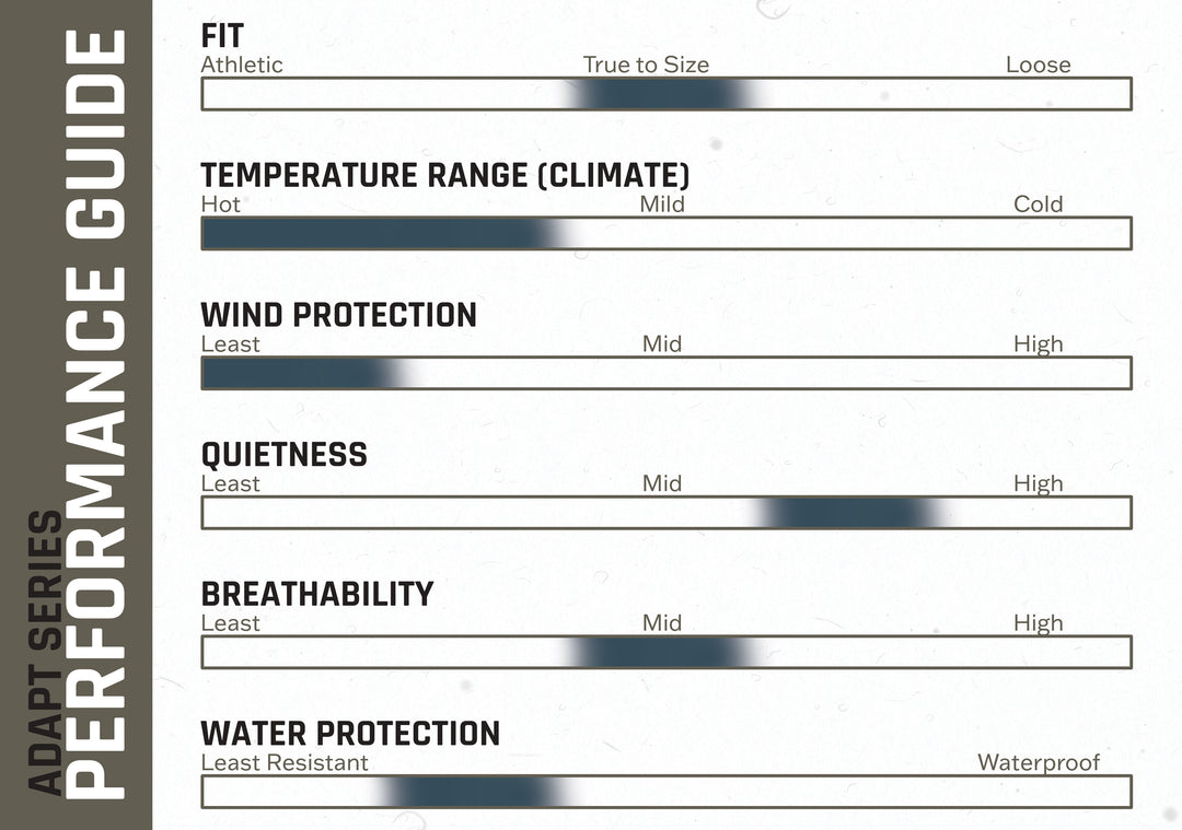 Adapt Series – Tagged "Adapt Top"– Element Outdoors